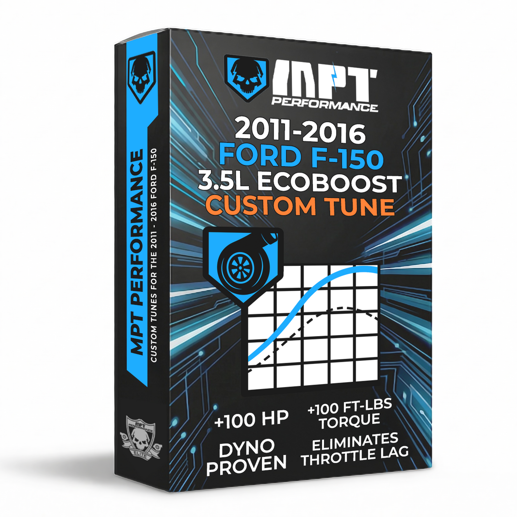 Load MPT Tunes Onto Cobb Accessport – More Power Tuning