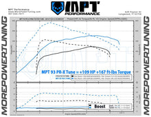 11-14 Ford F-150 V6 3.5L EcoBoost aFe 54-32118-B Magnum FORCE Stage-2 ...